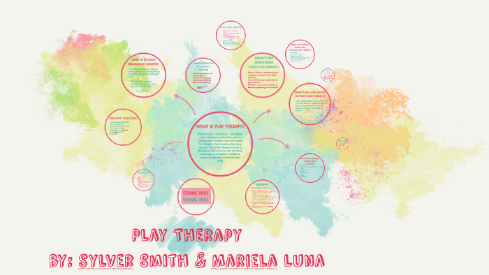 Play Therapy for Reactive Attachment Disorder by Sylver Smith on Prezi