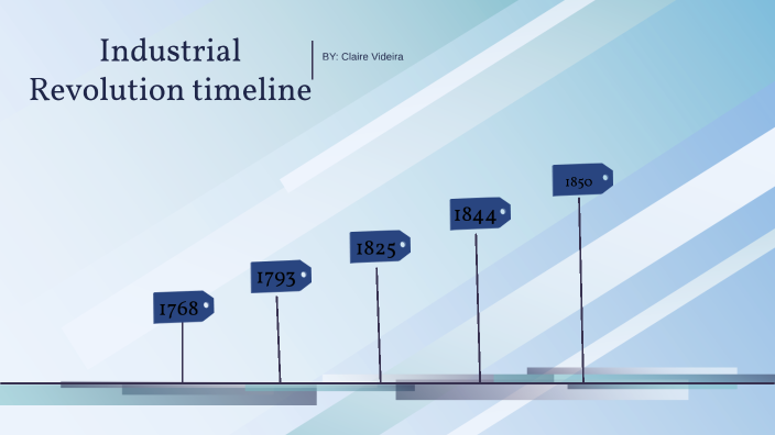 Industrial Revolution timeline by Claire Videira on Prezi