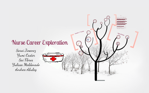 Career Explorations - Nursing by Sai Flores on Prezi