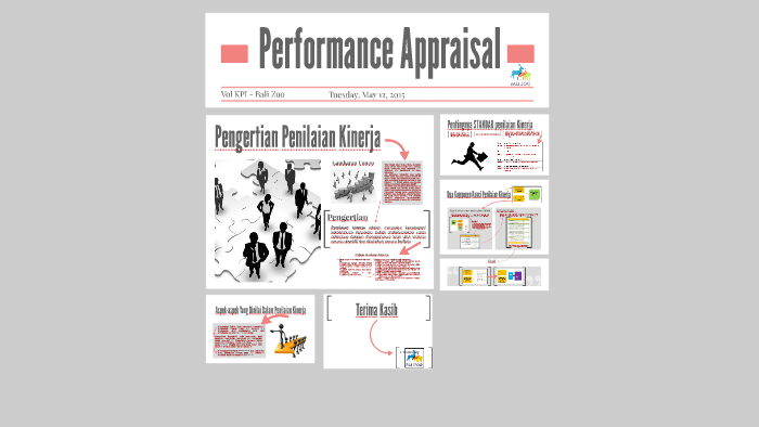 Performance Appraisal KPI By Wahyu Aditya Dharma