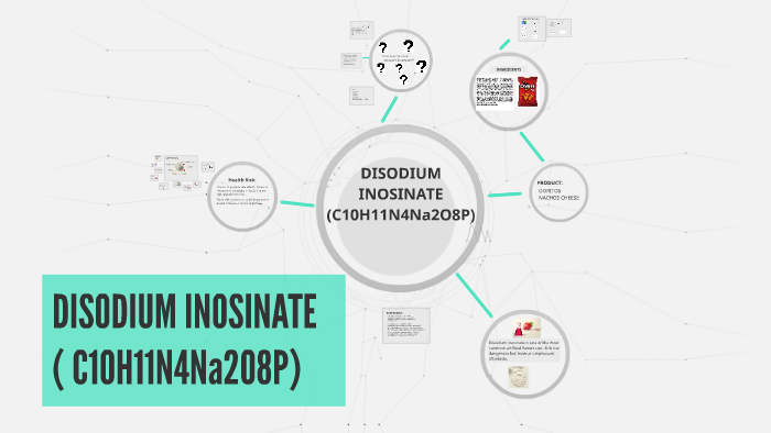 DISODIUM INOSINATE by kisha garcia on Prezi