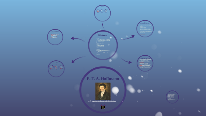 E. T. A. Hoffmann by Luisa . on Prezi