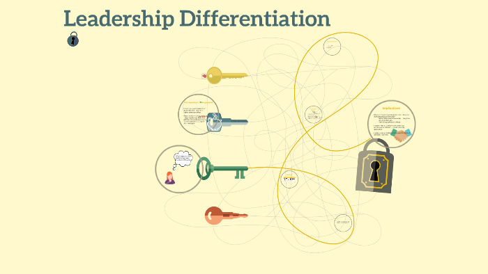 Leadership Differentiation by Katiana Davila on Prezi