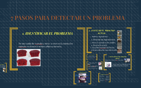 7 pasos para detectar un problema by karen Rodriguez on Prezi