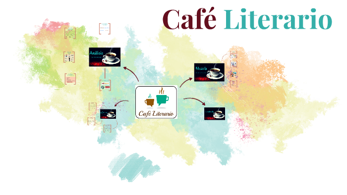 Café Literario by Dayanna Leiva on Prezi