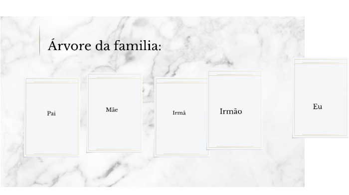 Family tree by Lizbet Esquivel on Prezi