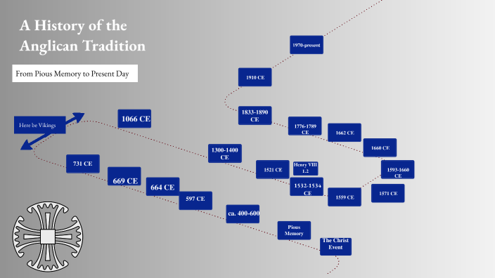 Timeline of Anglican History by Allen Junek on Prezi