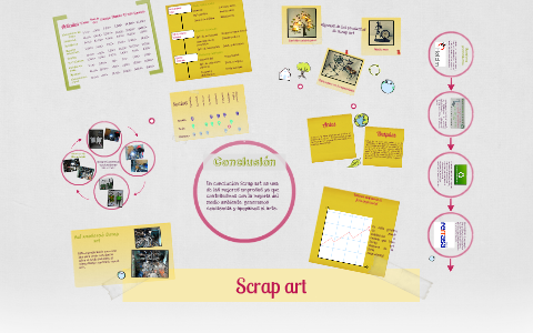 Scrap art by scrap art