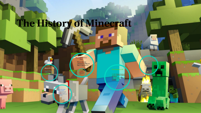 The History of Minecraft by Jercardio Jones on Prezi