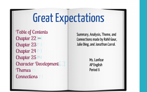 Chapter 22-25 Great Expectations by Rahil Gour on Prezi