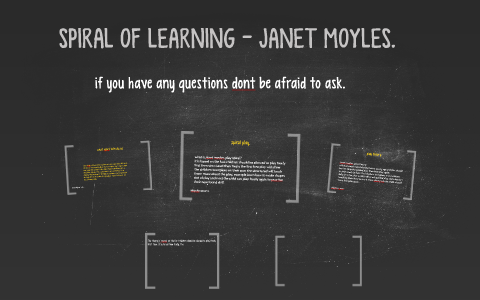 spiral of learning - by Sarah Ivison on Prezi