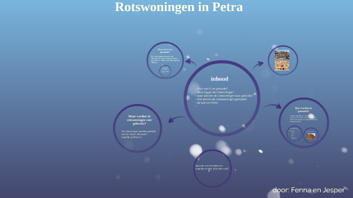 rotswoningen in Petra by Gondel Zeppelin on Prezi
