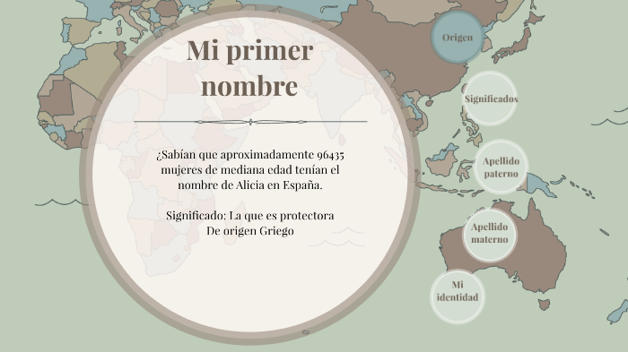 La historia de mi nombre by Alicia Sealund on Prezi