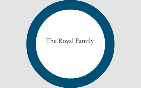 Royal Family Tree by Arielle Sorrell on Prezi