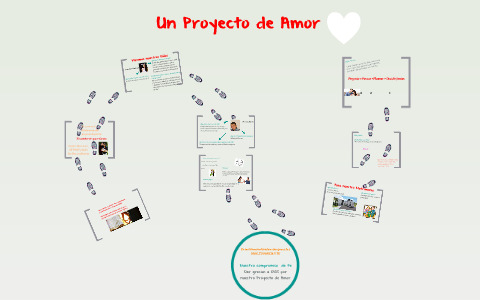 Un Proyecto de Amor by katherine madrigal on Prezi