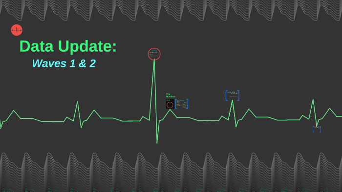 Data Update: Waves 1 & 2 by on Prezi