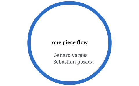 one piece flow by on Prezi