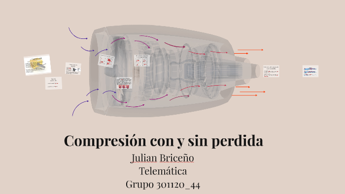 Compresión con y sin perdida by JULIAN BRICEÑO on Prezi