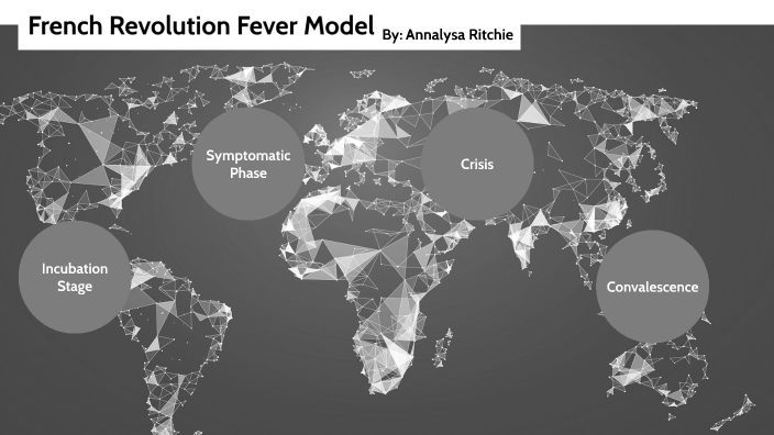 French Revolution Fever Model by Annalysa Ritchie on Prezi
