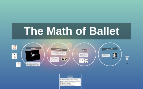 The Math of Ballet by Sophie Awad on Prezi