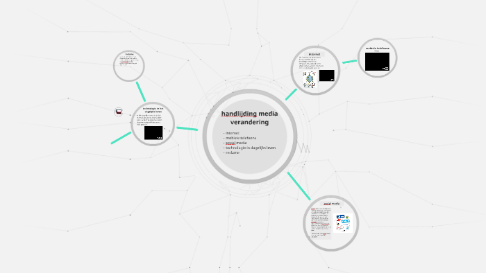 handlijding media verandering by lisa van hes on Prezi