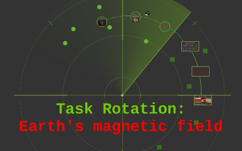 Task Rotation: by Iván Viera Corral on Prezi