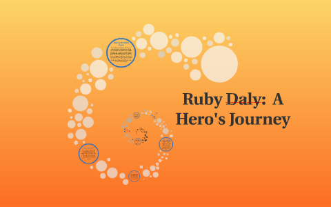 Ruby Daly: A Hero's Journey by Payton Alexander on Prezi