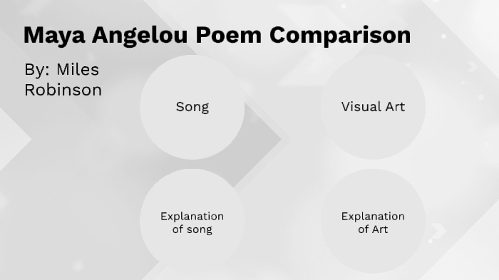 Maya Angelou Poem Analysis by Miles Robinson on Prezi