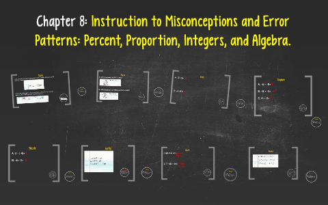 Chapter 8:Instruction to Misconceptions and Error Patterns: by Chelsea Miller on Prezi