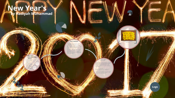 New Year's by Hadiyah Muhammad