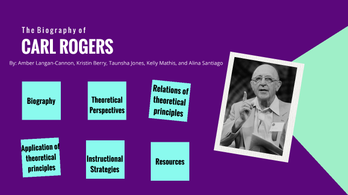 Carl Rogers by Amber Langan-Cannon on Prezi
