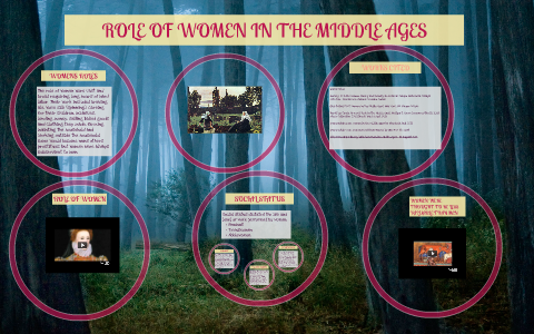 ROLE OF WOMEN IN THE MIDDLE AGES by Dianne Baxter on Prezi