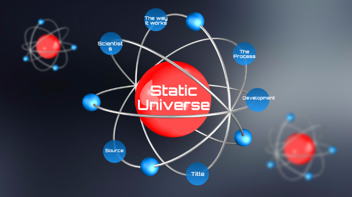 Static Universe by Qii'Ari Cheatum on Prezi