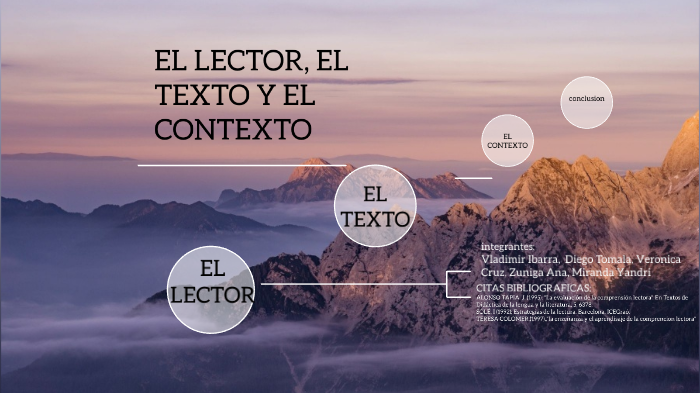 El lector, el texto y el contexto by yo lindo on Prezi