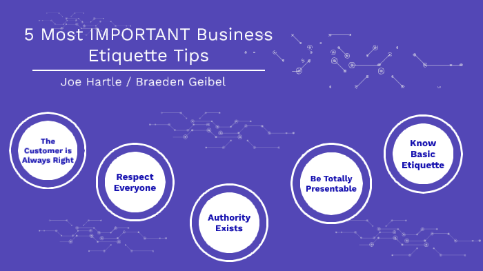 5 Most Important Etiquette Skills by Joe Hartle on Prezi