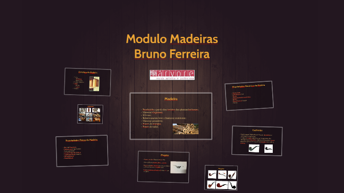 Modulo Madeiras by Bruno Ferreira on Prezi