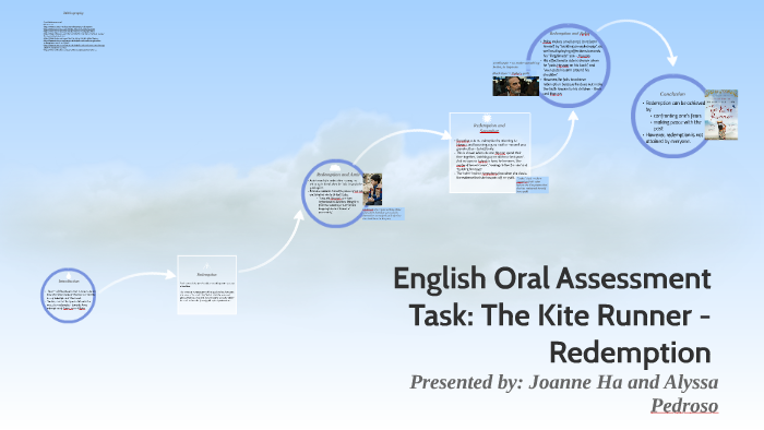 English Oral Assessment Task: The Kite Runner by Alyssa Pearl Pedroso ...
