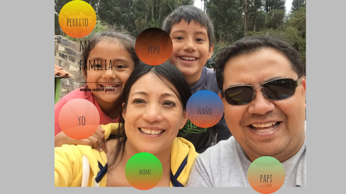 familia by maria isabel paez escudero on Prezi