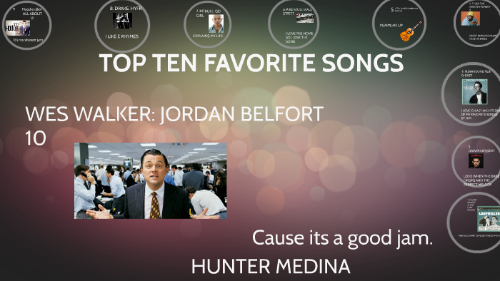 TOP TEN FAVORITE SONGS by Hunter Medina