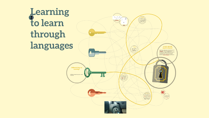 Learning to learn through languages by Elina Maslo on Prezi