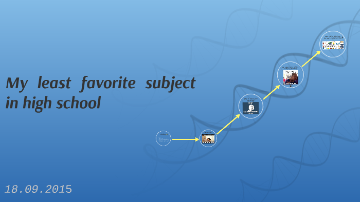 My least favorite subject in high school by Limkhy Heng on Prezi