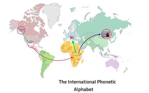 The International Phonetic Alphabet by Zainab Mahdi on Prezi