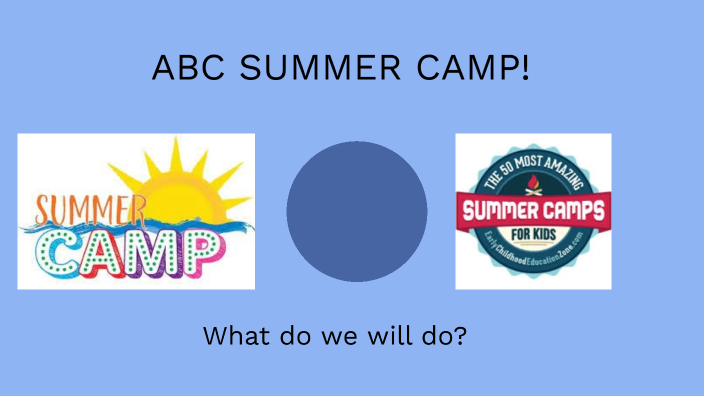 ABC SUMMER CAMP by Adrián Báez on Prezi