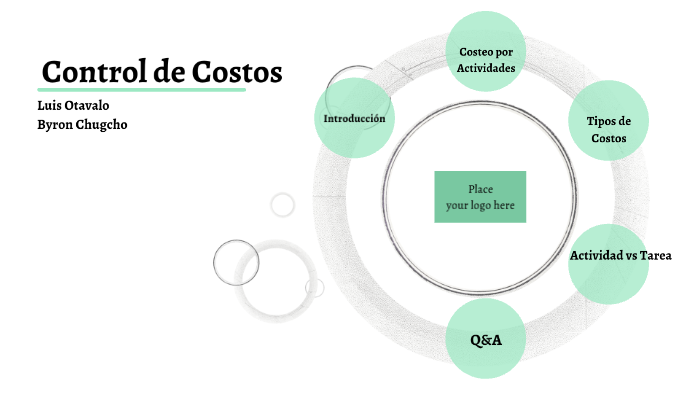 Control de Costos by Byron Chugcho