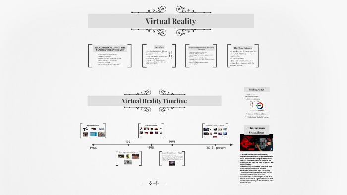 Virtual Reality Timeline by Ali Zaidi