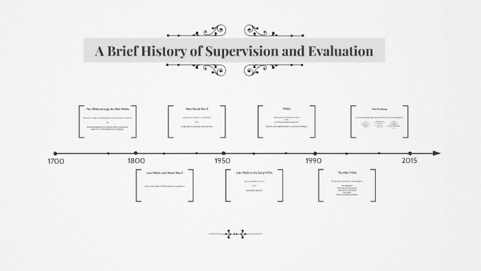 A Brief History of Supervision and Evaluation by on Prezi