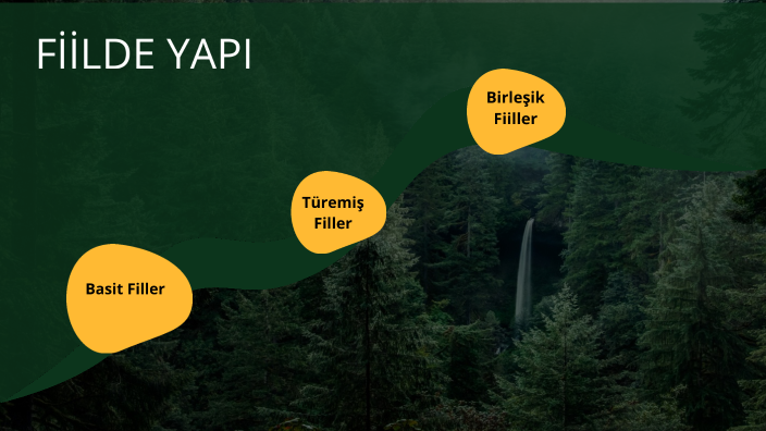 FİİLDE YAPI by ÖMER EKİNCİ on Prezi