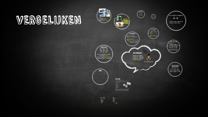 Vergelijken by D. T.K. on Prezi