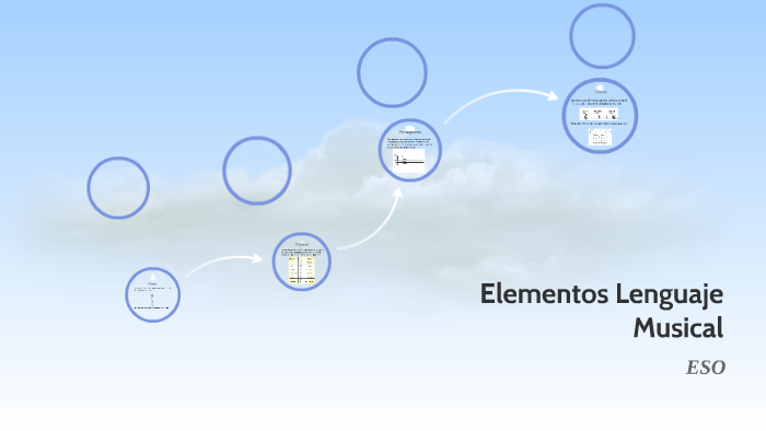 Elementos Lenguaje Musical by Daniel Costa on Prezi