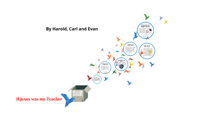 If Jesus was my Teacher by Harold Mensah on Prezi